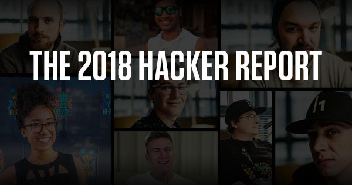 The 2018 Hacker Report | HackerOne